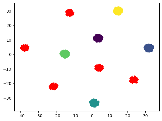 ood_detection - Documentation